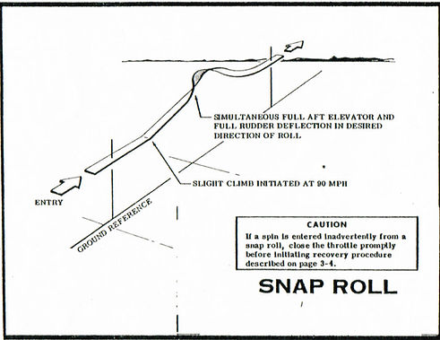 Flight Training | Airnav