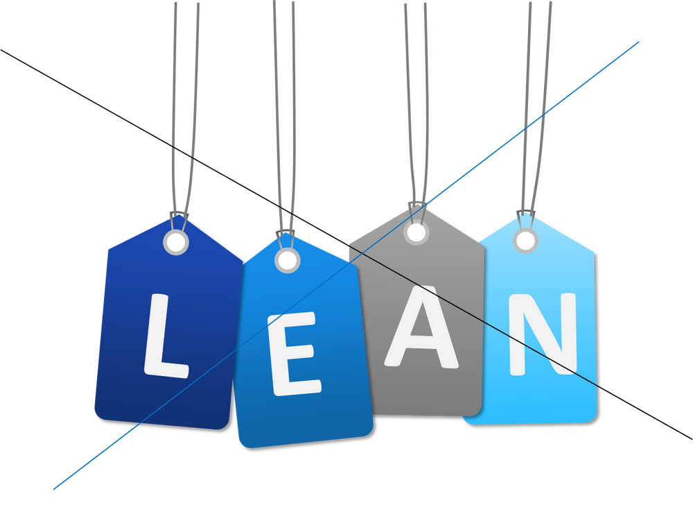 'What is Lean and What is it not' explained in plain English