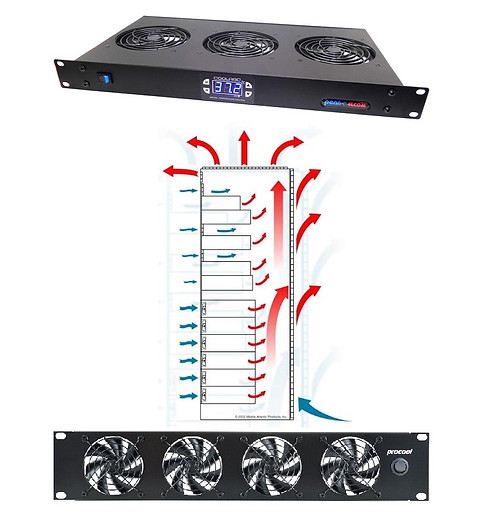 Rack Designs | Engineering