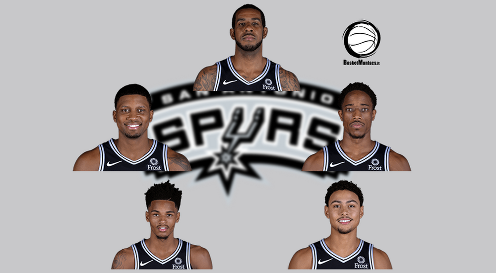 SAN ANTONIO SPURS 2019-2020 preview