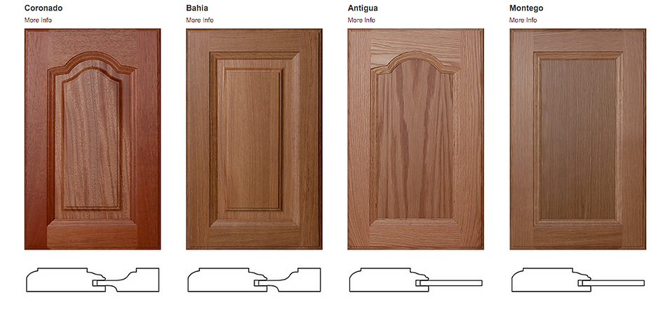 Door Models