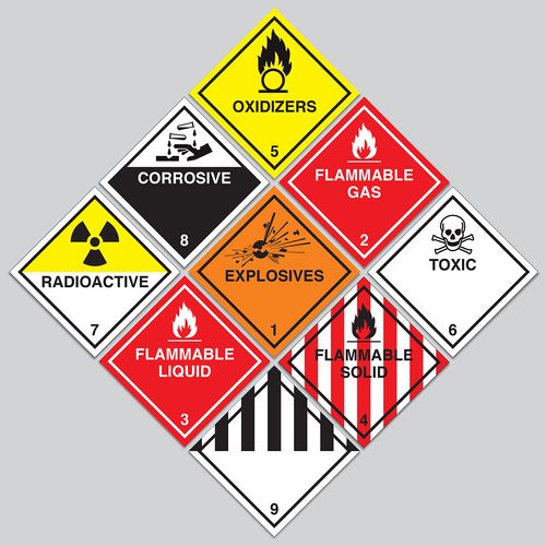 Hazmat Hazard Sign Stickers (2pcs/set) | VWrap.sg
