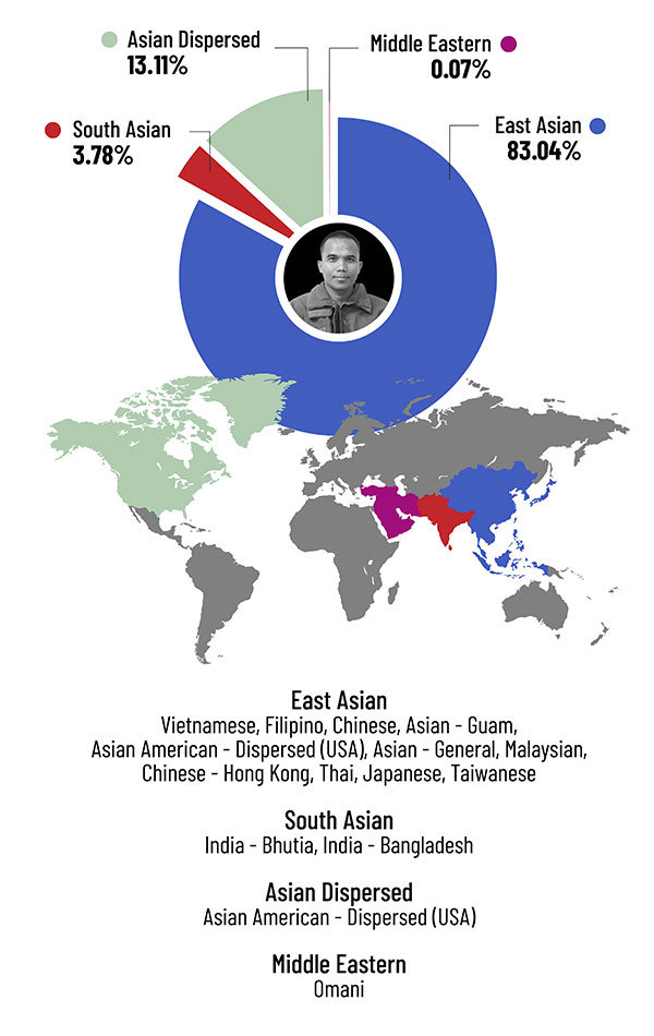 Sultan Syahrir | Historia.ID