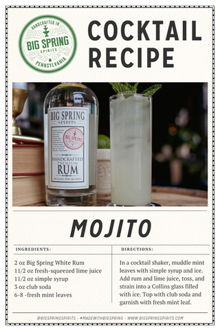 RECIPES | Big Spring Spirits
