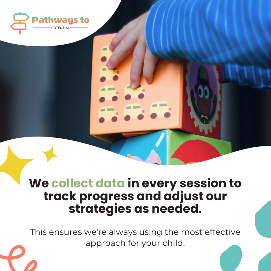 "What is ABA therapy?" - A simple explanation for parents