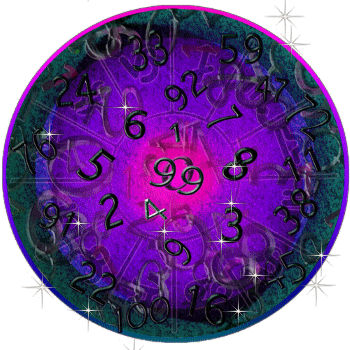 Academy Of Vedic Vidya