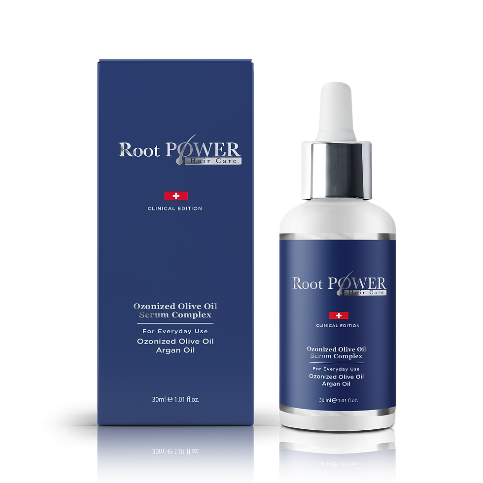 Root Power | Saç ekimi sonrası ürünler | Dökülme Karşıtı | Ataköy 7-8-9 ...