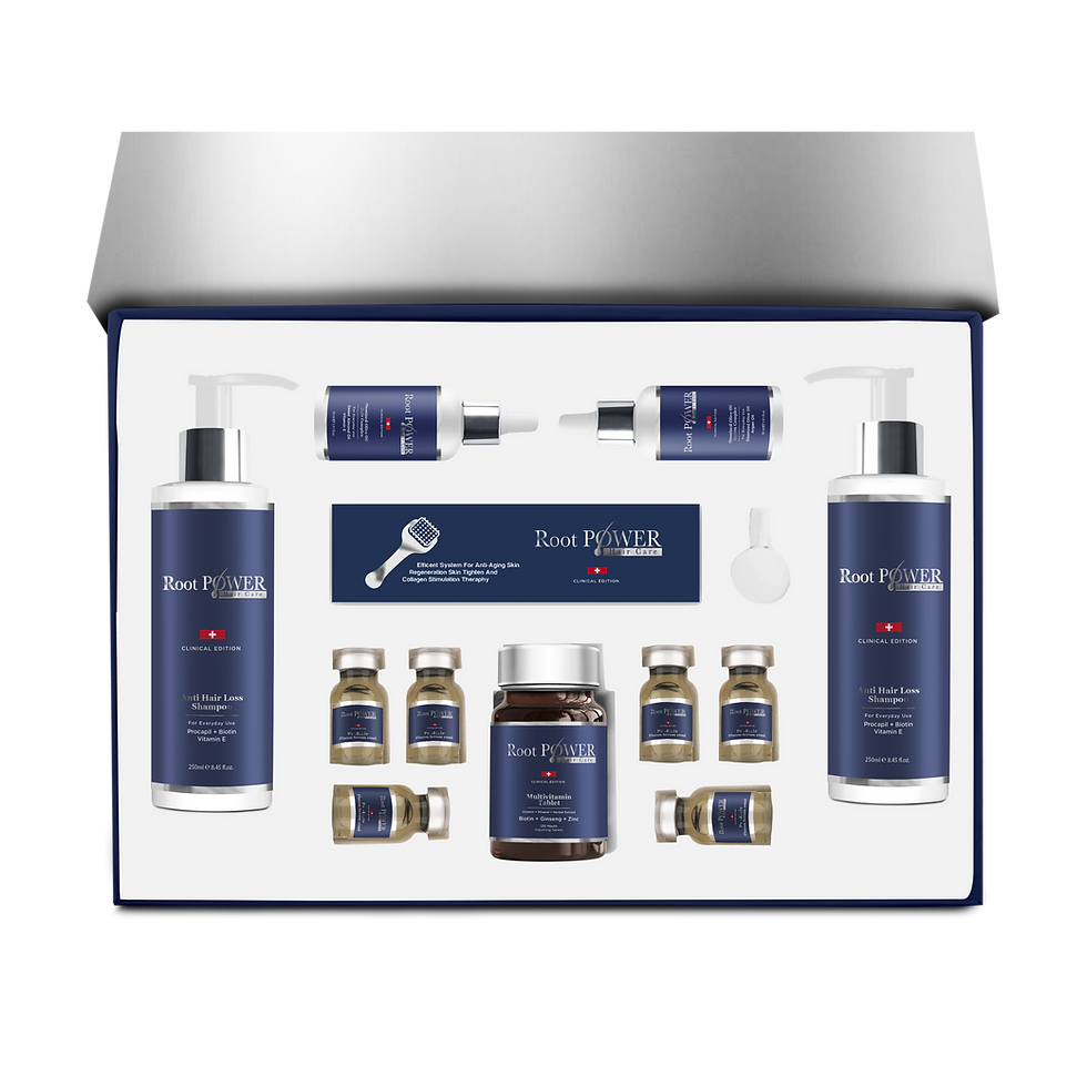 Root Power | Saç ekimi sonrası ürünler | Dökülme Karşıtı | Ataköy 7-8-9 ...