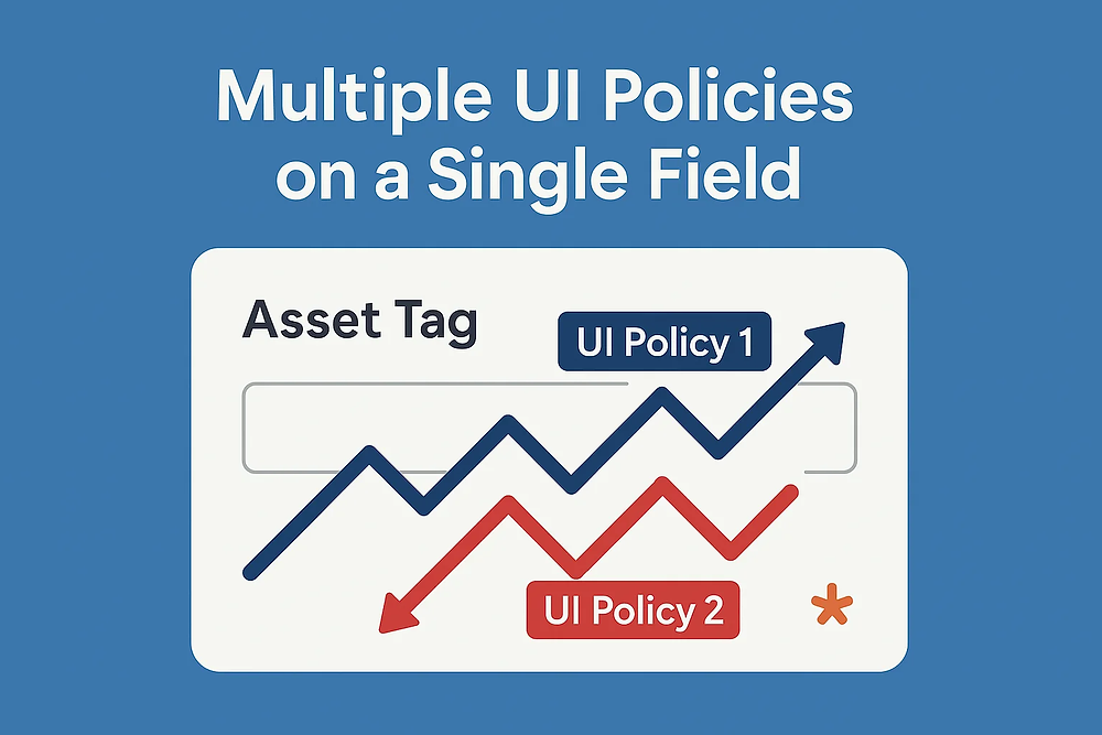 Navigating Multiple UI Policies on a Single Field in ServiceNow