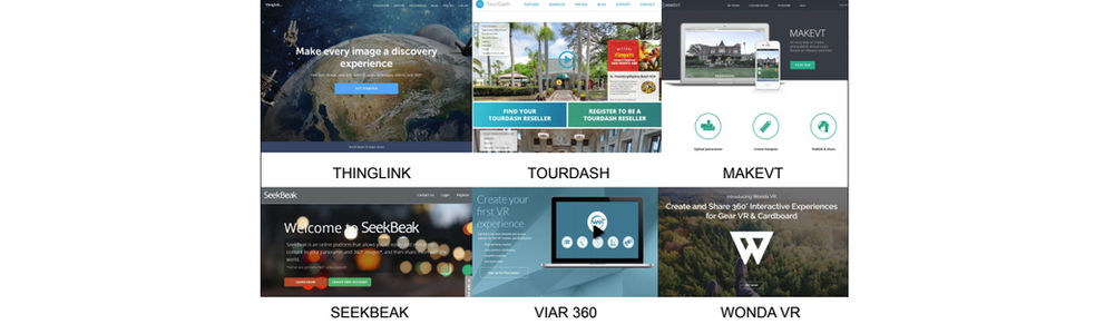 Tools and Platforms | library360lab