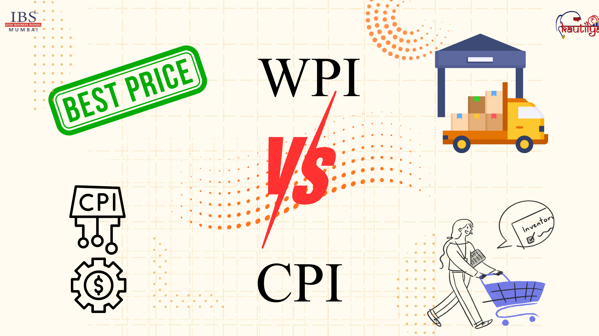 WPI V/S CPI