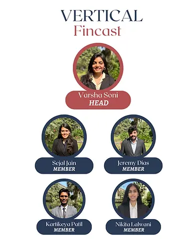 TEAM - 2023 | Kautilyaibsm