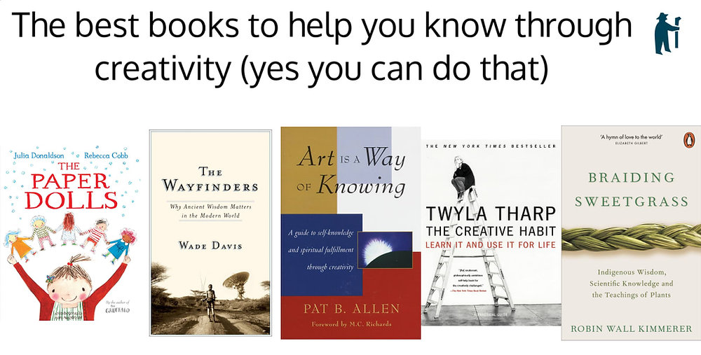 My Recommended Books