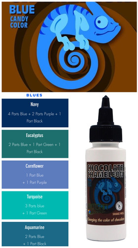 BLUE Artisan Accent Chocolate Chameleon Candy Coloring, 2oz. | Berry ...