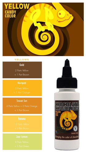 YELLOW Artisan Accent Chocolate Chameleon Candy Coloring, 2oz. | Berry ...