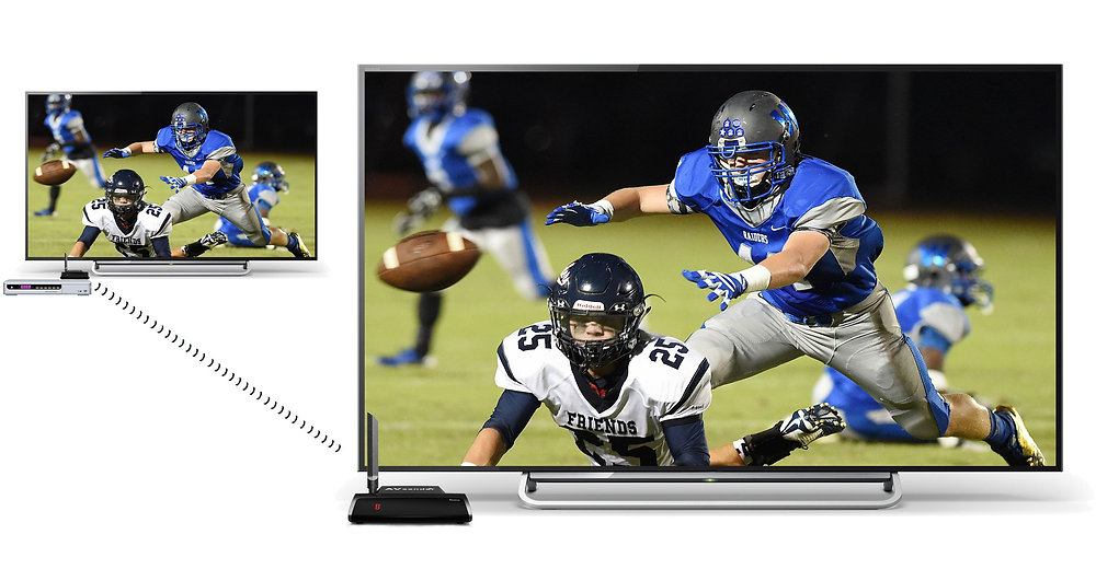 How to Install your Wireless Cable TV