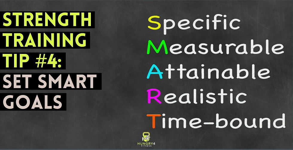 Strength Program | A Complete Guide – Hungry4Fitness