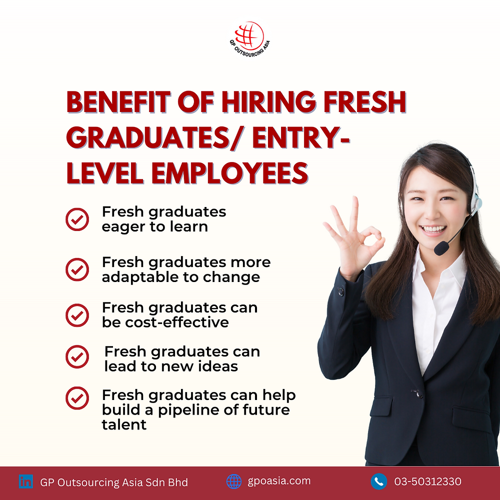 Benefit of Hiring Fresh Graduates/Entry-Level Employees