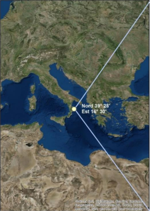 Bonis | Forest Modelling Lab