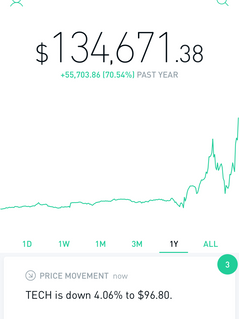 AlgoPro | Advanced Trading Tools