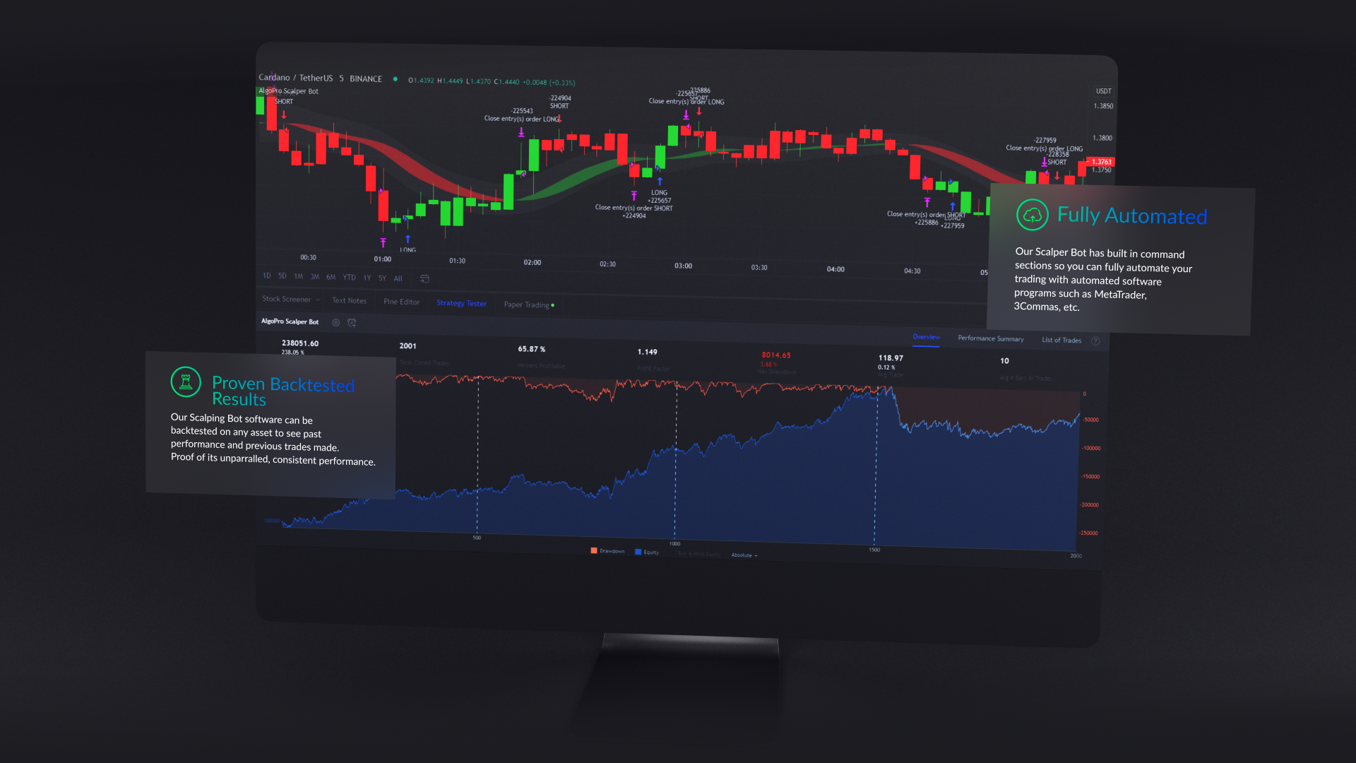 AlgoPro | Advanced Trading Tools