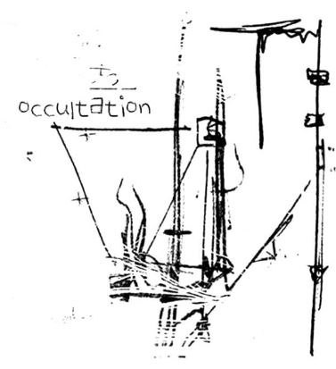 Key & Skye – Occultation Kit | Sosouthernsoundkits
