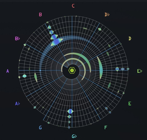IRCAM Lab - The Snail Absolute Tuning Plugin | Sosouthernsoundkits