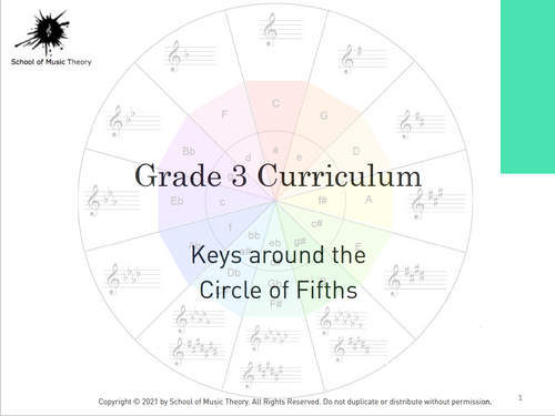 Grade 3 Music Theory Curriculum | Pink Piano Press