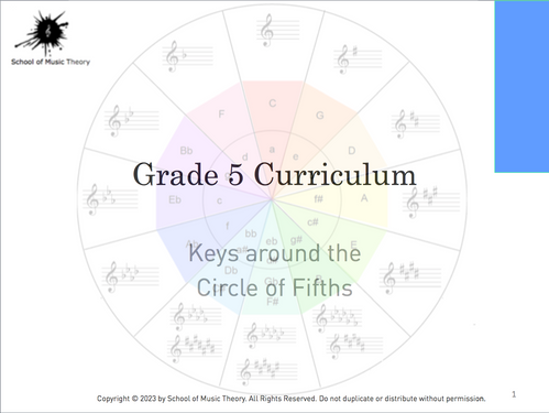 Grade 5 Music Theory Curriculum | Pink Piano Press