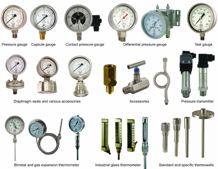 Pressure Measurement: Types and Applications