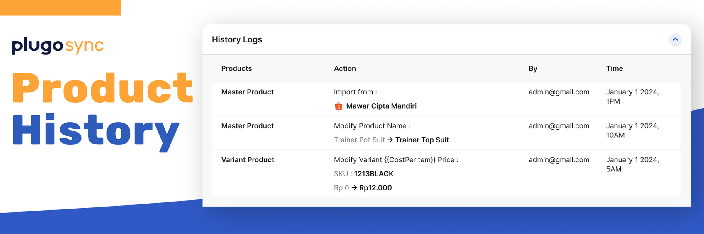 Product History | Plugo