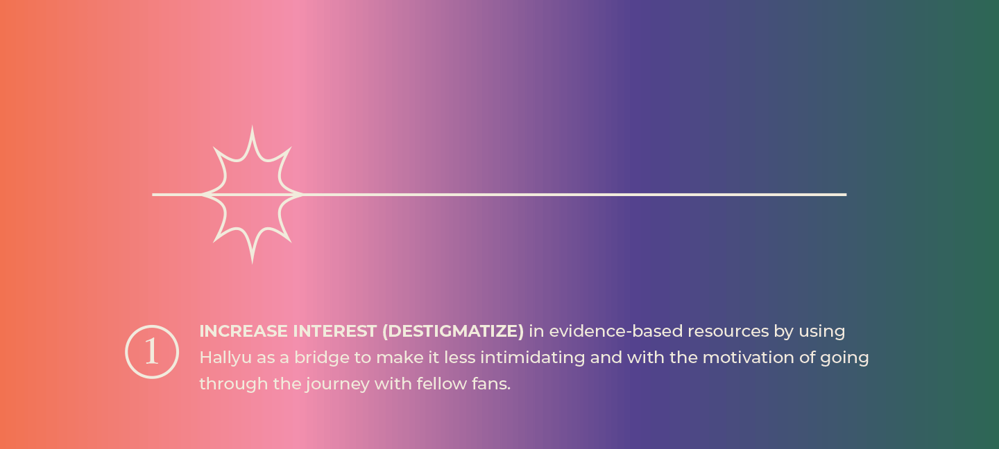 Hallyu Healing | Jamie Gamboa