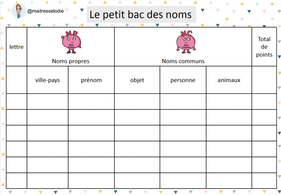 Petit bac des noms