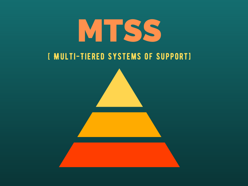 Launching the MTSS in Middle School Mathematics at the Tier 1 Level