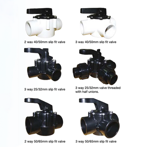 Van Waterco (2-3 chiều/ Ø40.50.65) - Waterco Slip Fit Valve | VanTam