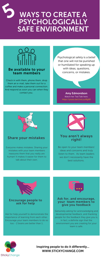 5 ways to create Psychological Safety