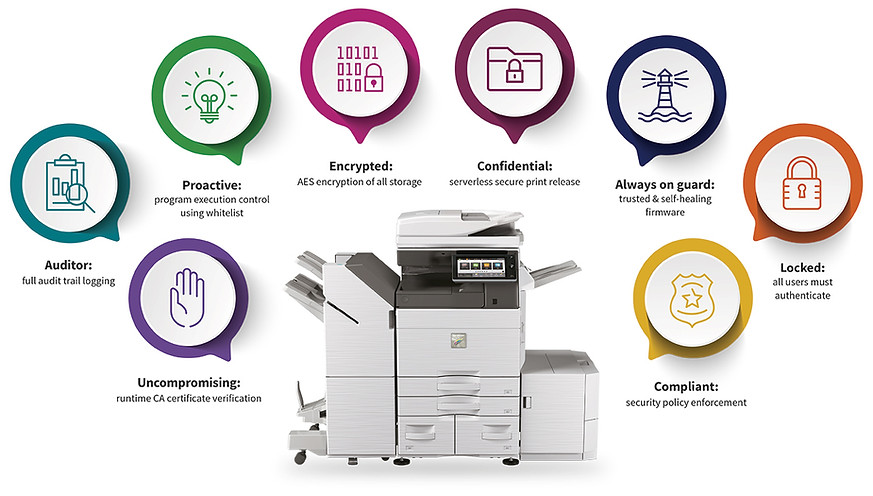 Products & Services | Clarity Copiers Bristol Central | England
