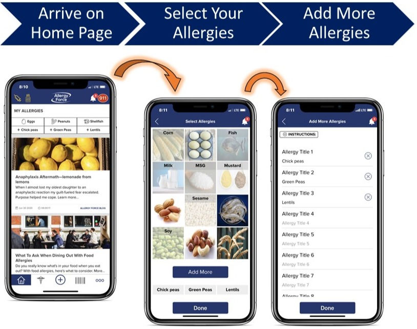 Meet the App: Your Allergy Profile