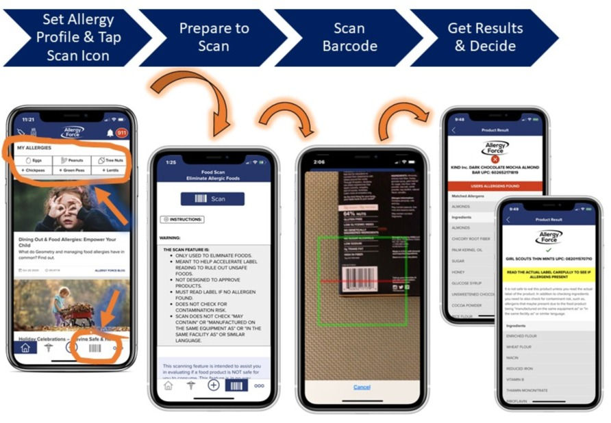 Meet the App: Food Scan