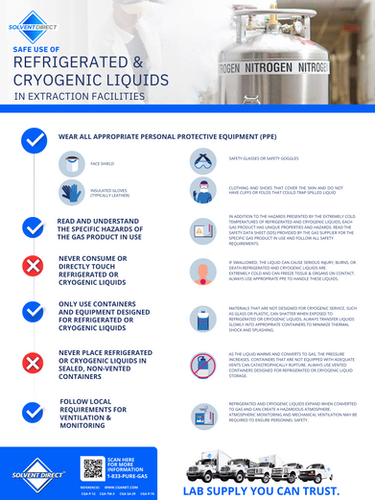 Refrigerated and Cryogenic Liquids Safety Poster | SOLVENT DIRECT