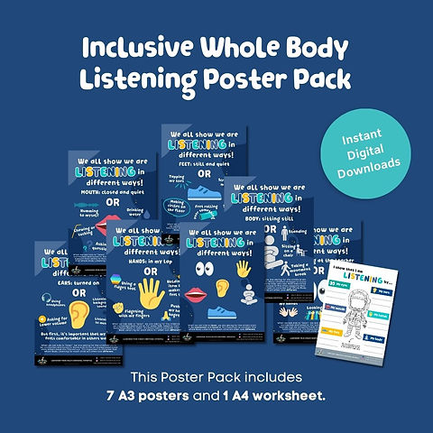Whole Body Listening Poster