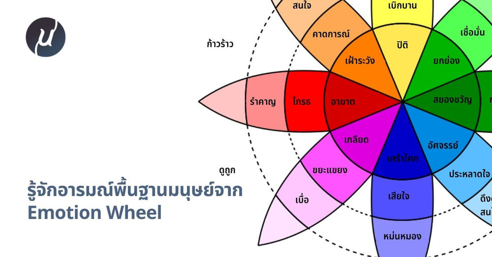 รู้จักอารมณ์พื้นฐานของมนุษย์จาก Emotion Wheel