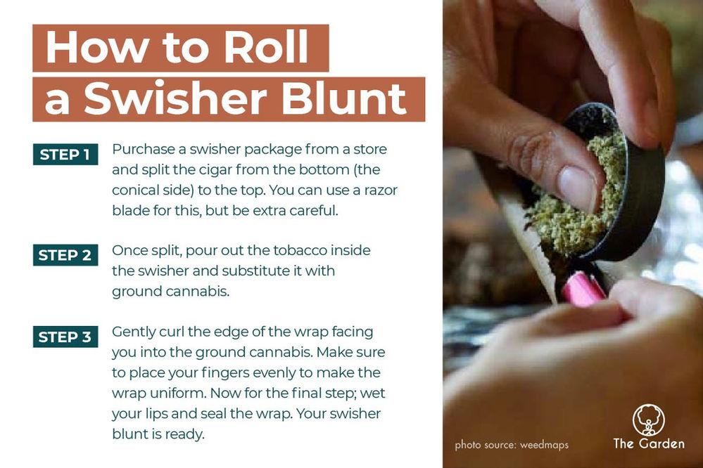 How to Roll THE Perfect Blunt (Complete Guide)