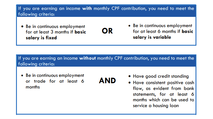 What Is HDB Loan Eligibility (HLE) Letter? How Do You Apply for It?
