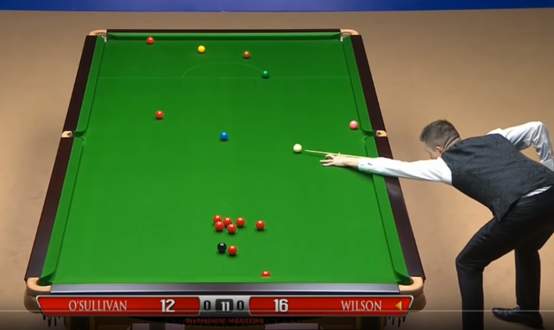 Snooker posture basics: Analysing the physical and physiological ...