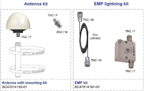 GNSS Roof Antenna Kit | TTS estore