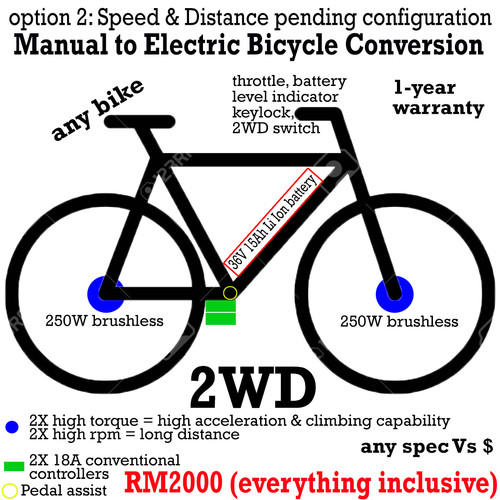 2WD Conversion | Nick's Store