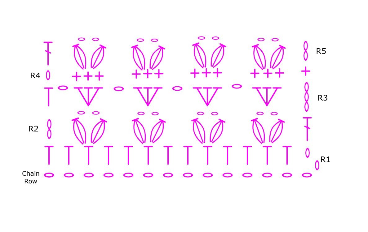 Timeless Tulip Crochet Stitch