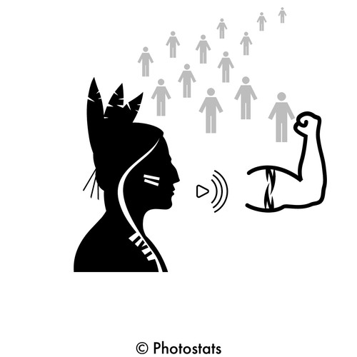 Power of Voice | Photostats Graphics