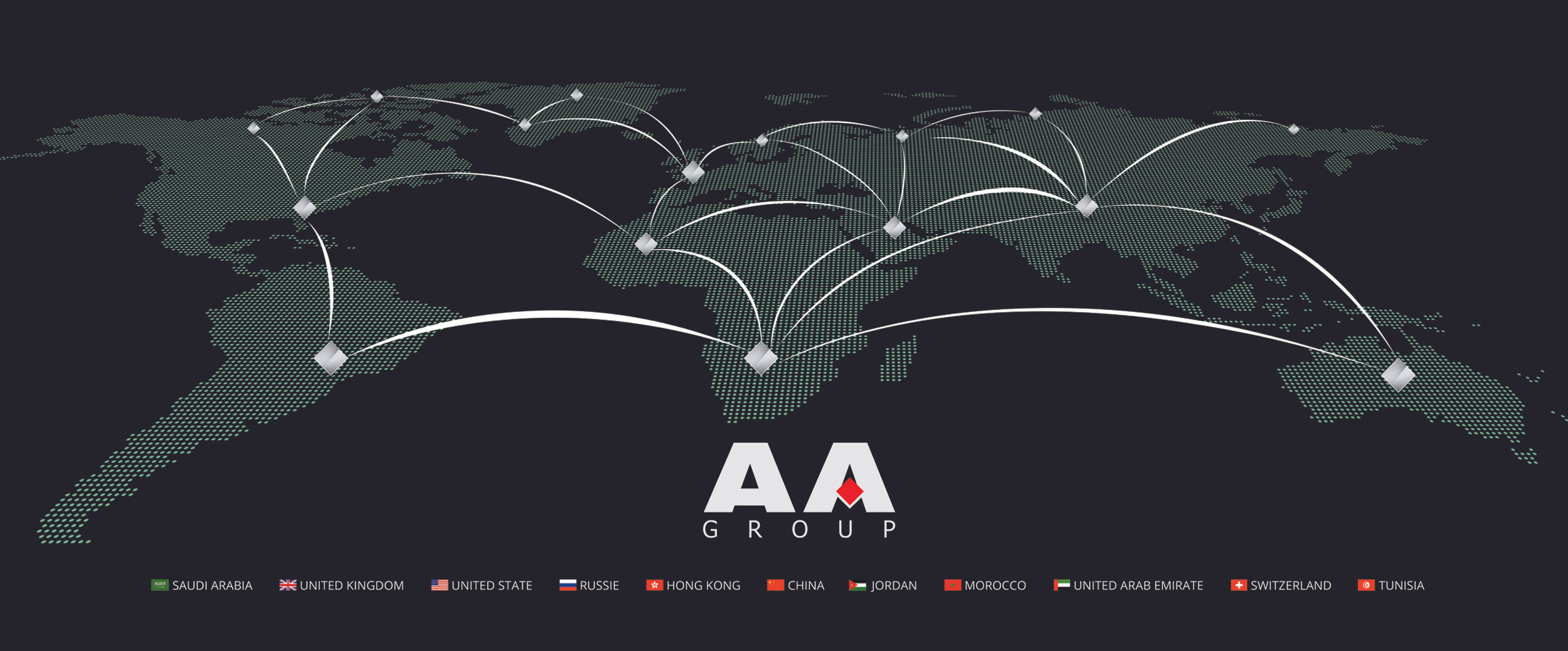 Branches | AA Group